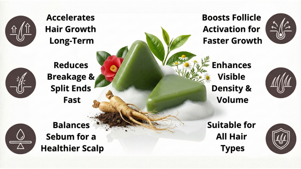 Lumeor – Korean Hair Growth Soap, the Korean Beauty Secret